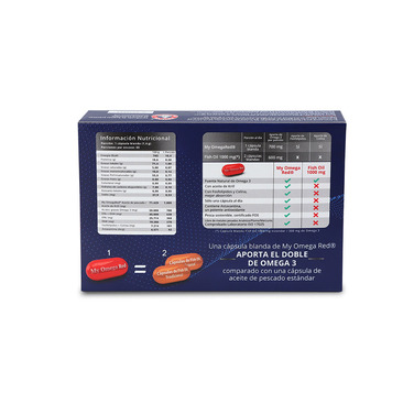 Cardiovascular y Omegas - Farmacias Knop